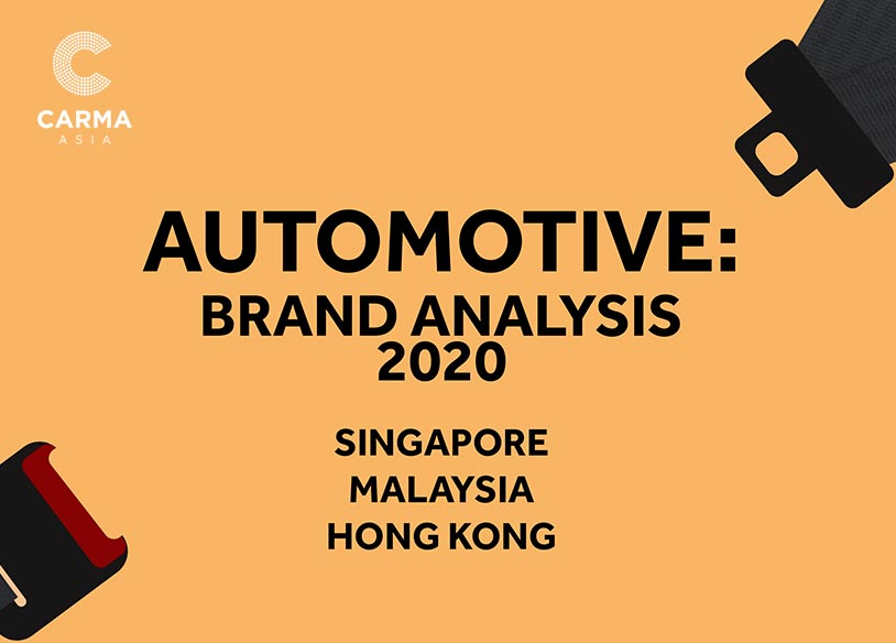Automotive: Brand Analysis 2020 - CARMA