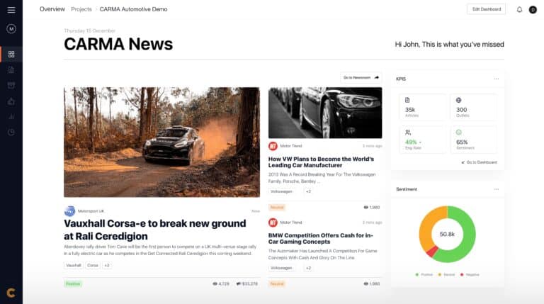 Media Intelligence Software Solutions - CARMA